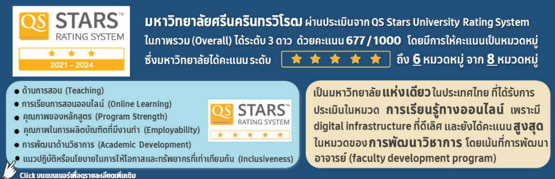 QS Stars Rating System